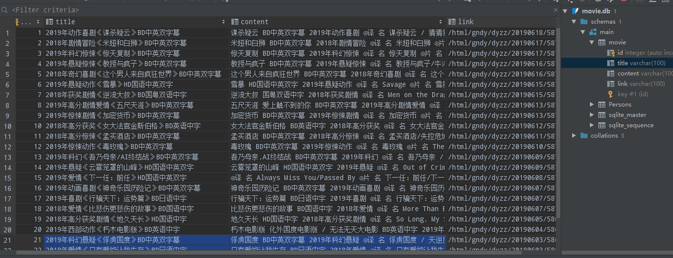 WebMagic-Springboot: 使用springboot+webmagic 批量处理电影天堂