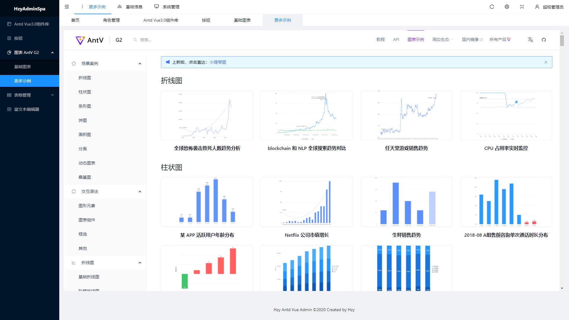 GitHub - hzy-6/HzyAdminSpa: 后台管理系统、通用权限、.Net 6.0、单页面 Vue3 、Swagger 、前后分离