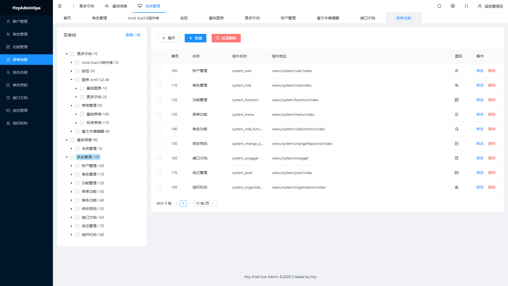 GitHub - hzy-6/HzyAdminSpa: 后台管理系统、通用权限、.Net 6.0、单页面 Vue3 、Swagger 、前后分离