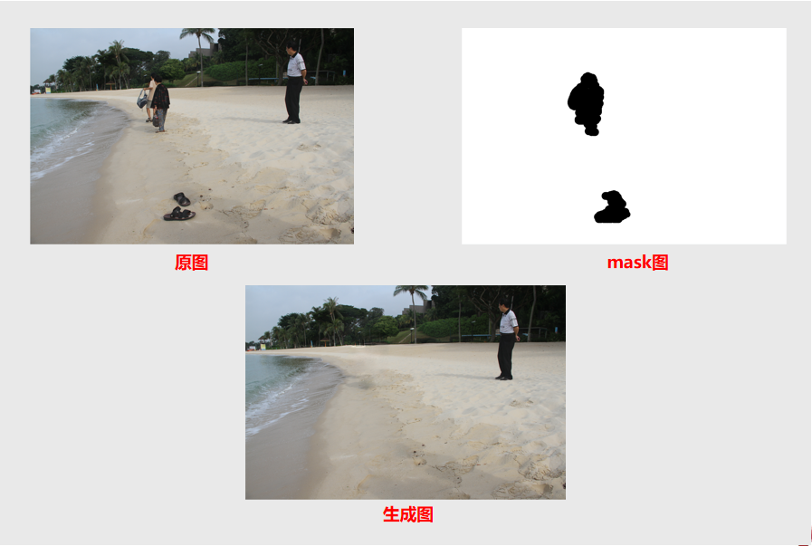 python/level2_simple_inference/6_other/imageinpainting_hifill/README_CN.md · Ascend/samples ...